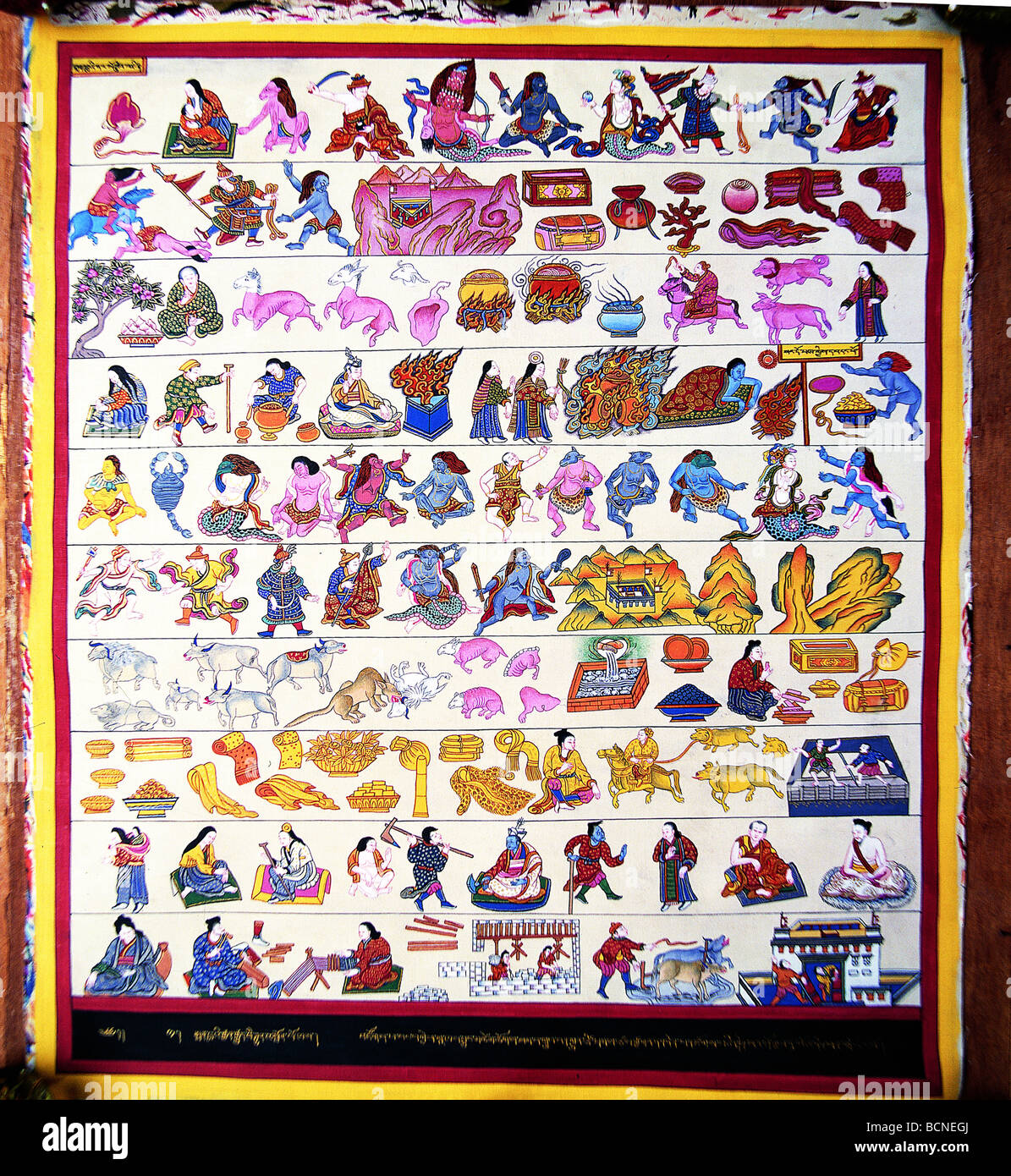 Tibetan medicine tangka hi-res stock photography and images - Alamy