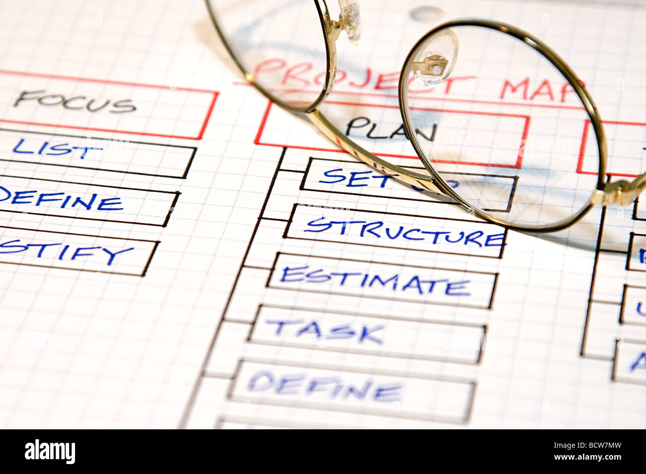 Organizational strategy hi-res stock photography and images - Alamy