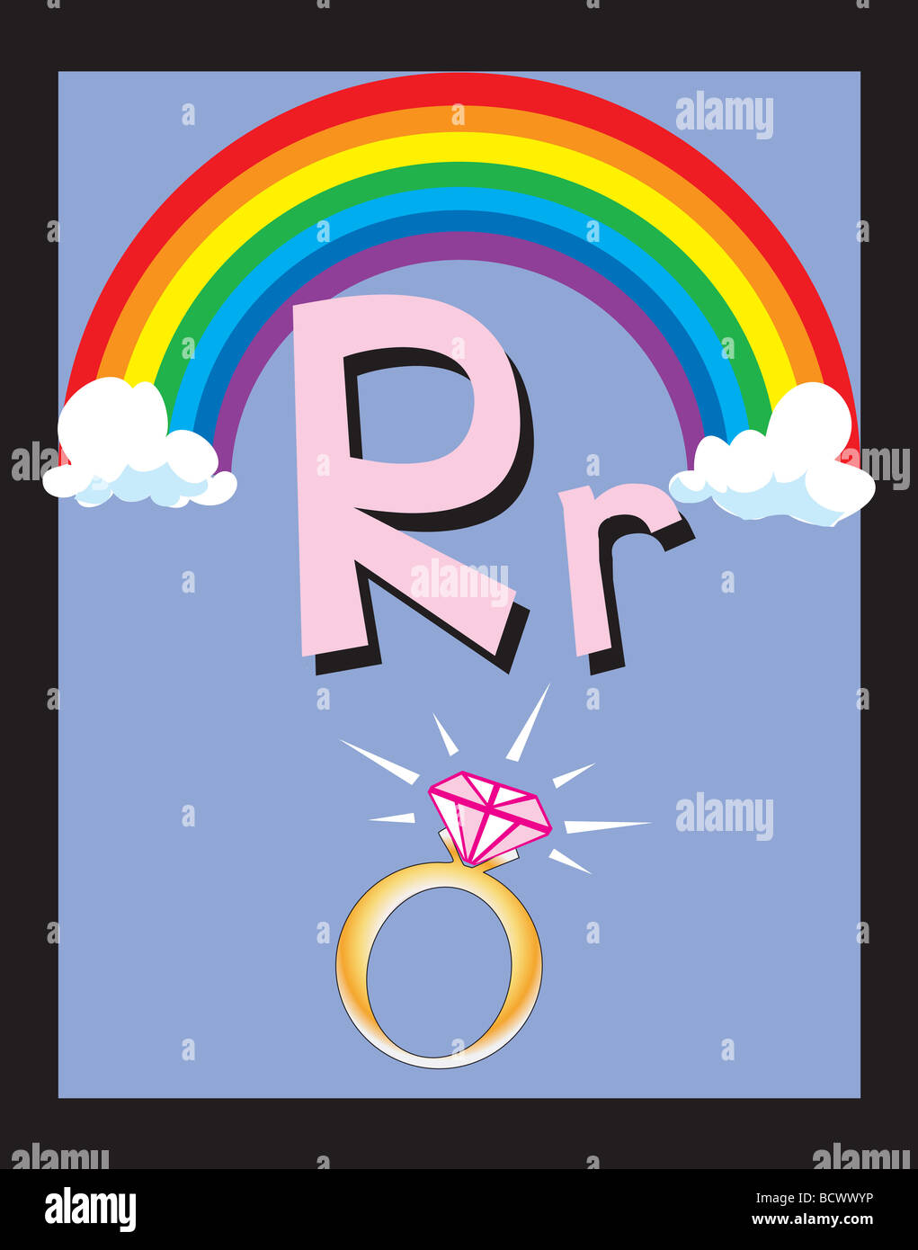 Flash Card Letter R nouns. There is one for each letter Stock Photo - Alamy