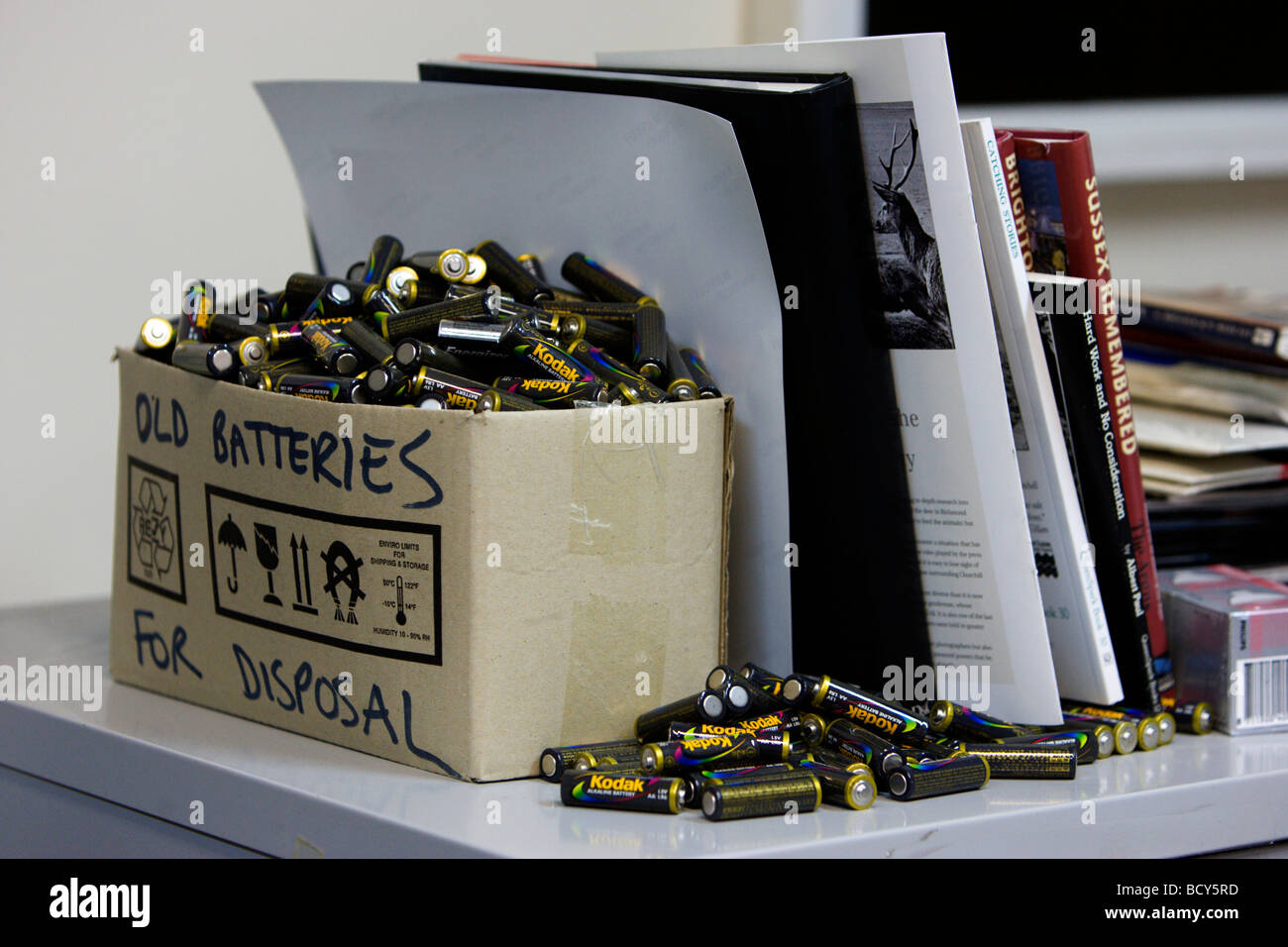 Old batteries hi-res stock photography and images - Alamy