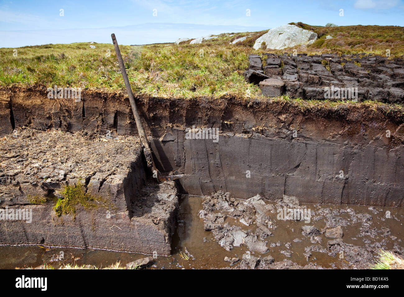 Peat cutting along the road to Loch Skiport, South Uist, Scotland Stock ...