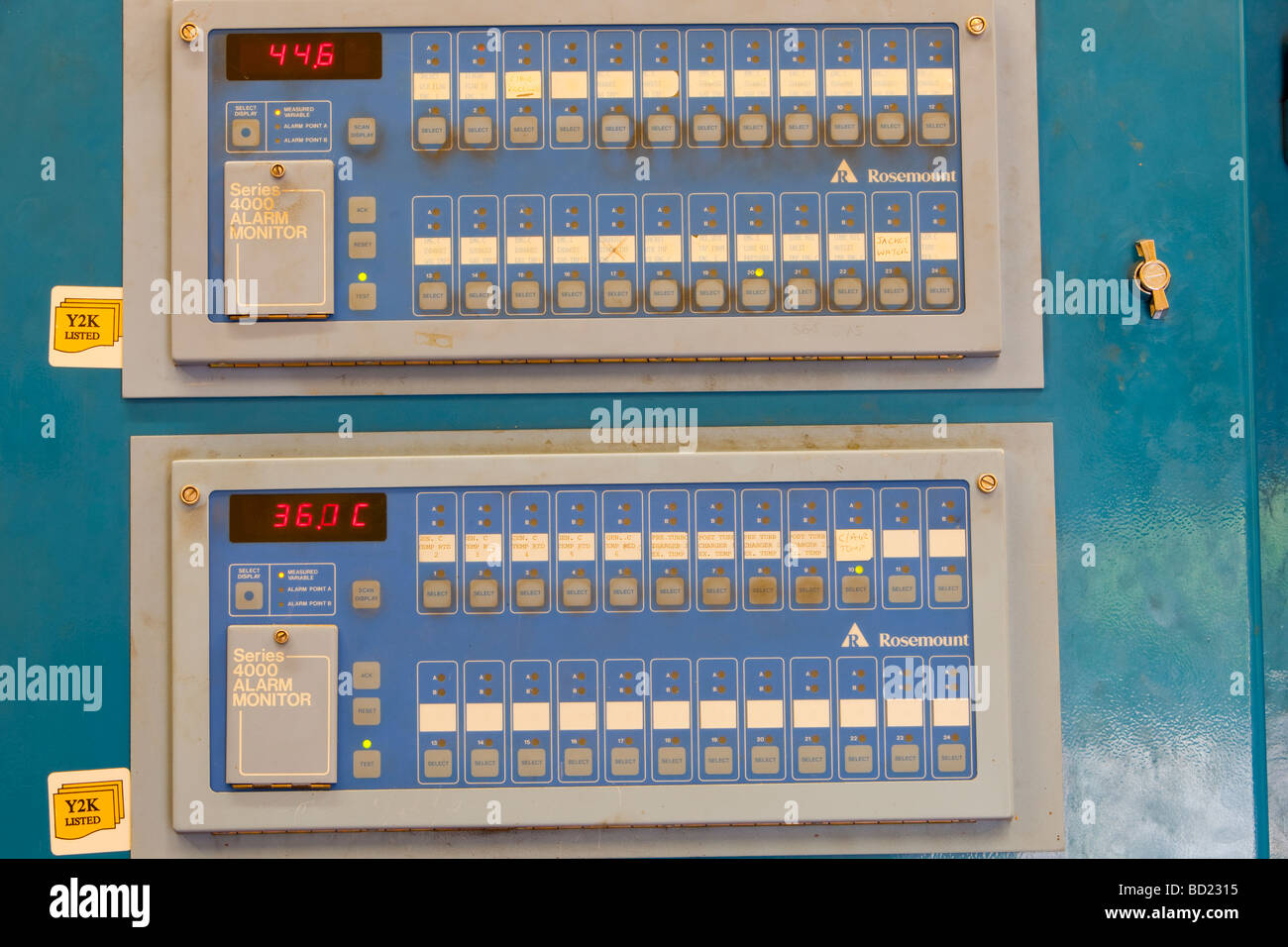 The control panels for the biogas boilers at Daveyhulme wastewater ...