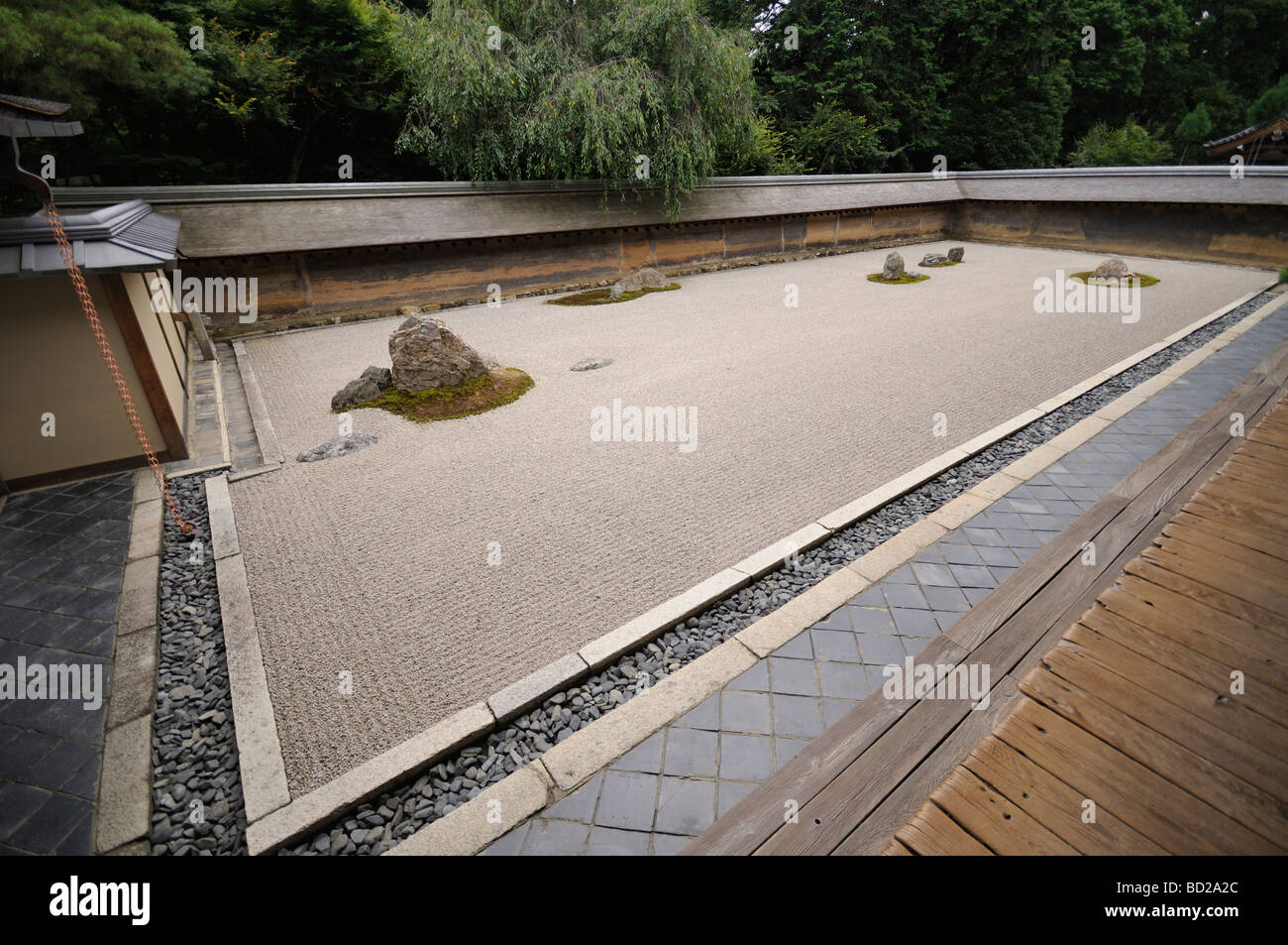 Karesansui (dry landscape) rock garden. Ryoan-ji (Temple of the ...