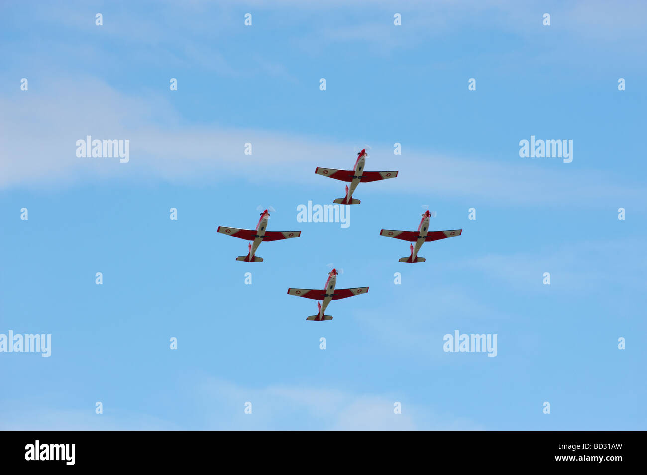 Fairford Airshow Sunday 2009 Pilatus NCPC 7 Turbotrainer The PC 7 Team ...
