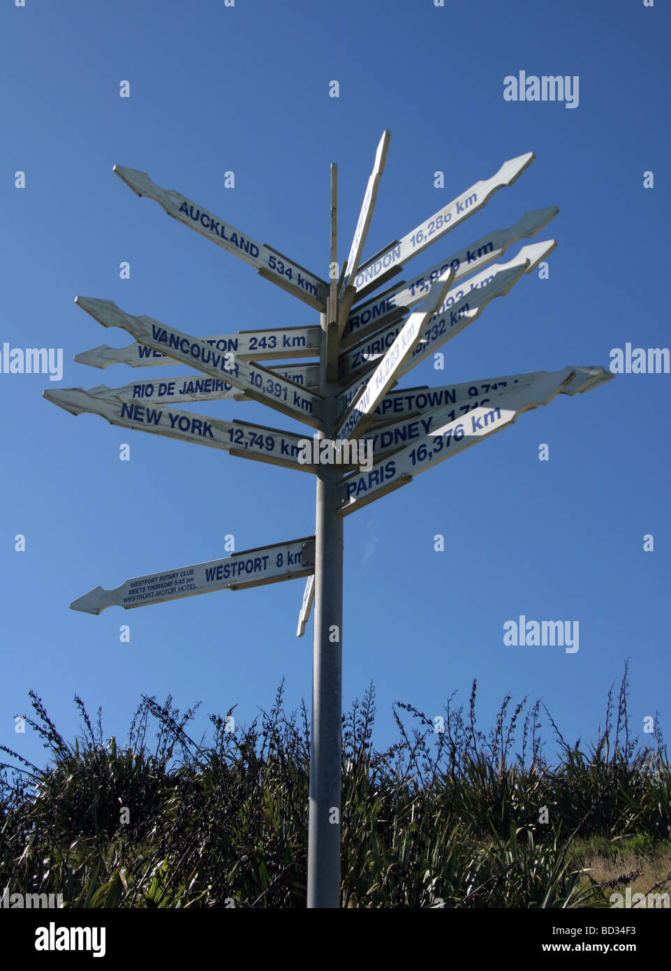 Signpost directions on South Island, New Zealand Stock Photo - Alamy