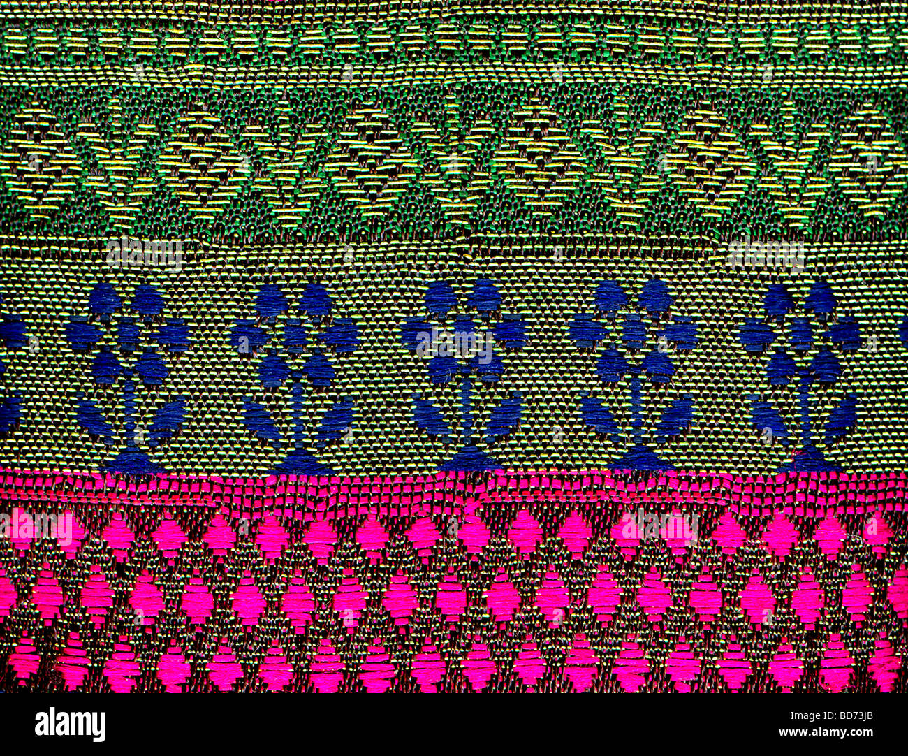 Fabric Print Patterns High Resolution Stock Photography and Images - Alamy