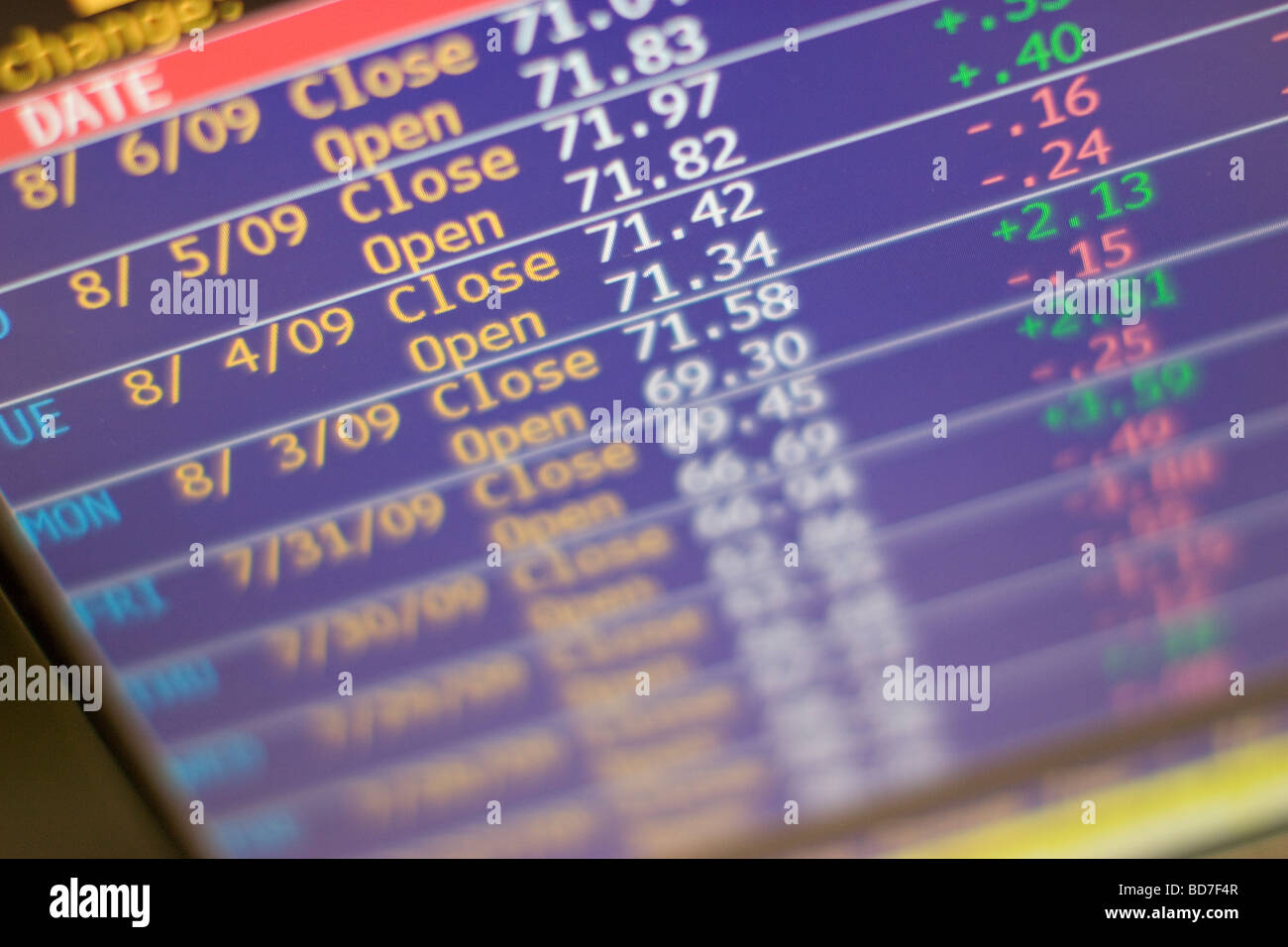 Traders screen stock market Stock Photo - Alamy
