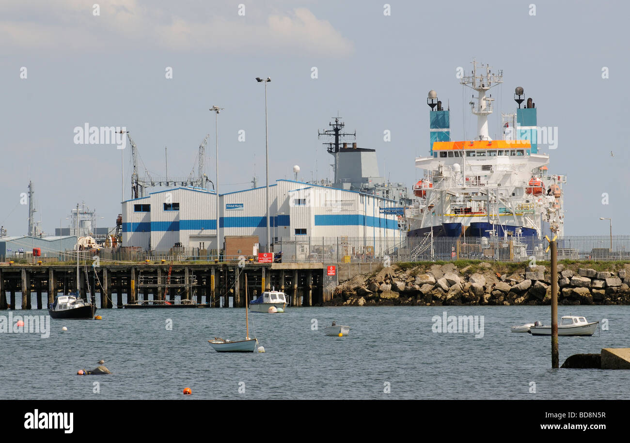 Marine Based Industries