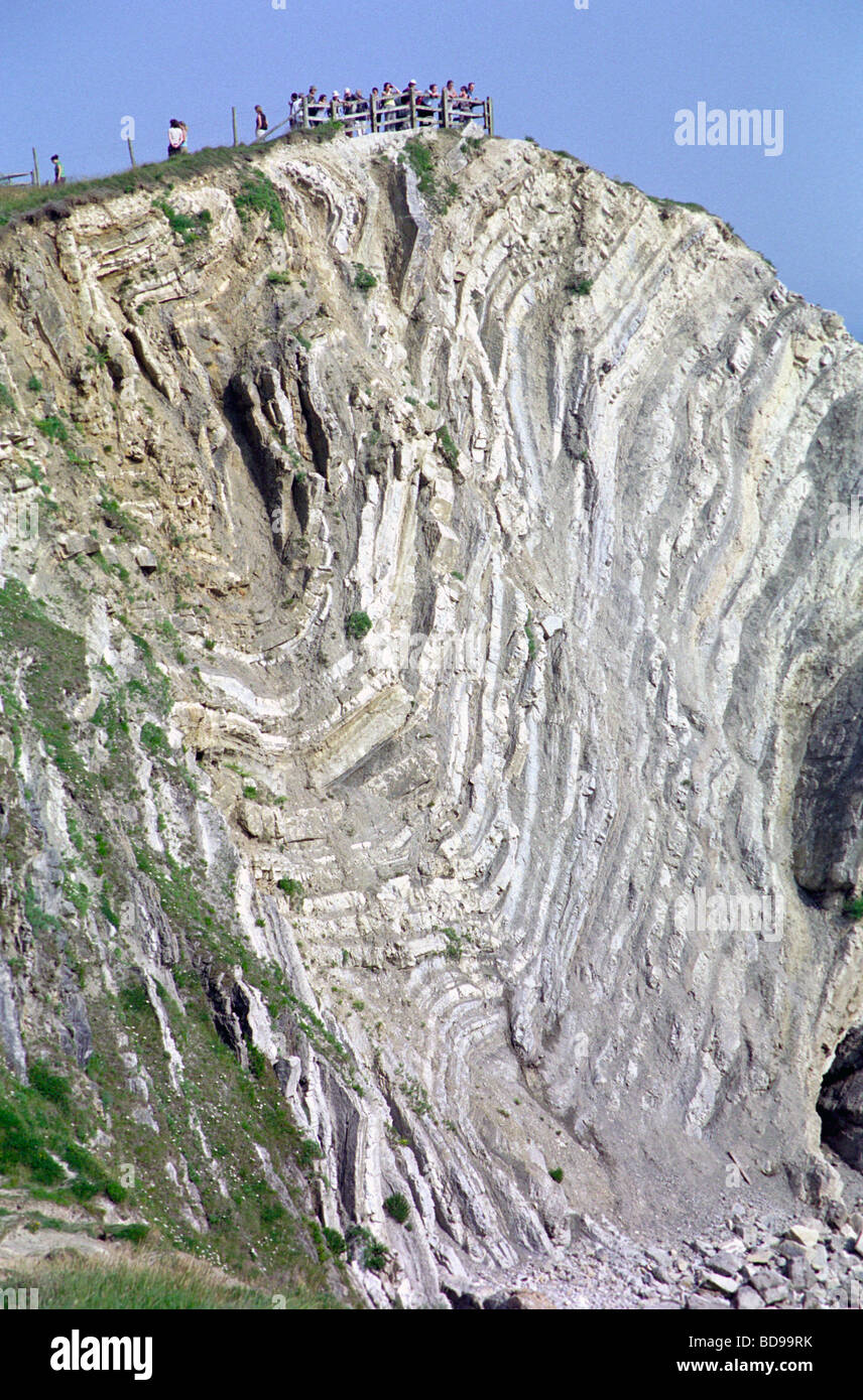 The British Coast, the limestone and shale bands of the Lulworth ...