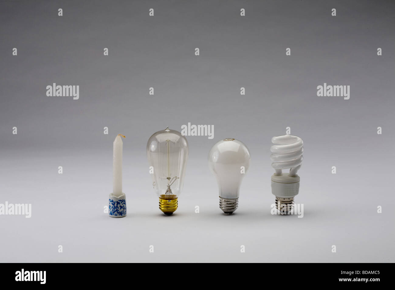 1910 edison lightbulb hi-res stock photography and images - Alamy