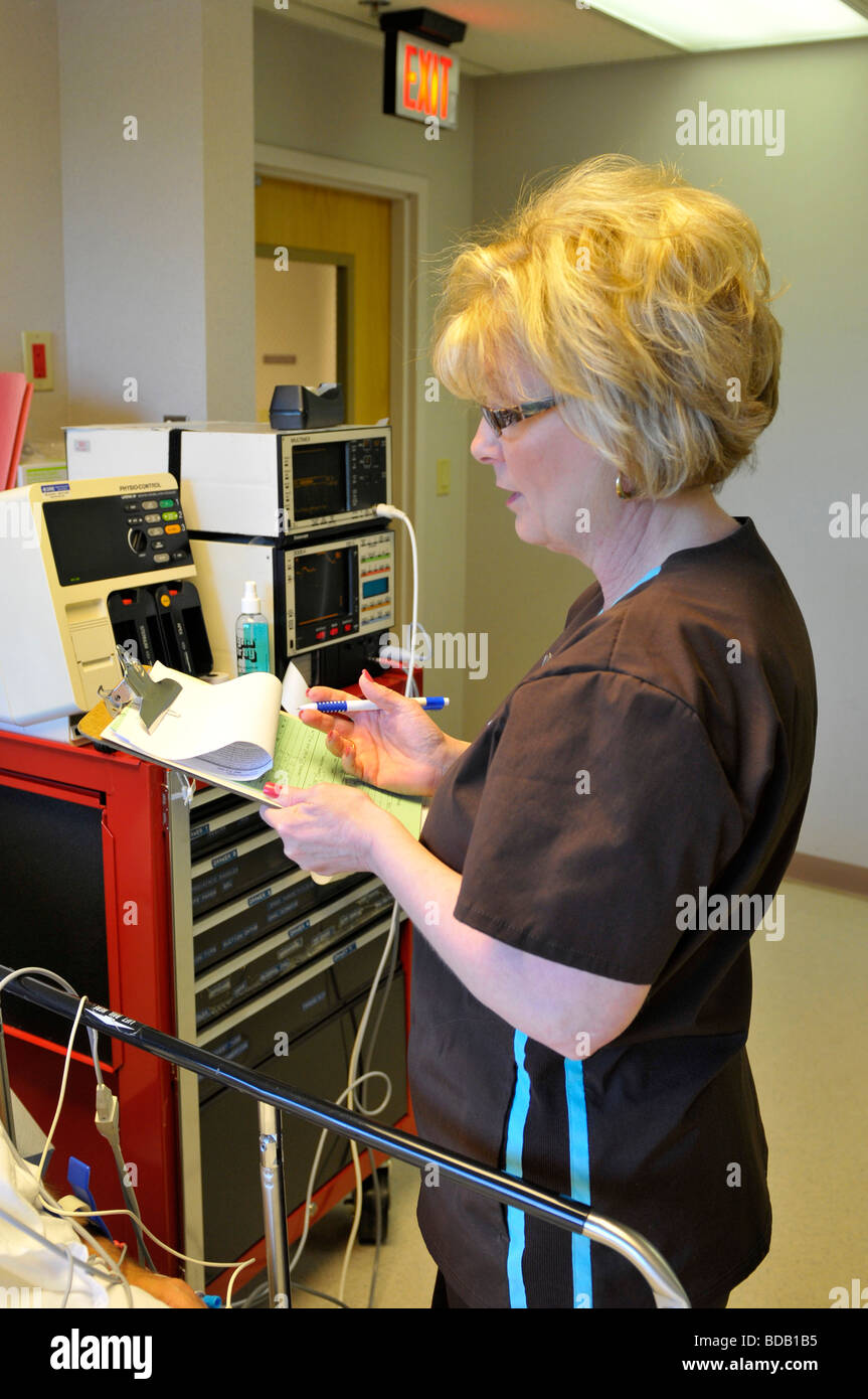 Preparation for Vision correction Cataract eye operation with a ...