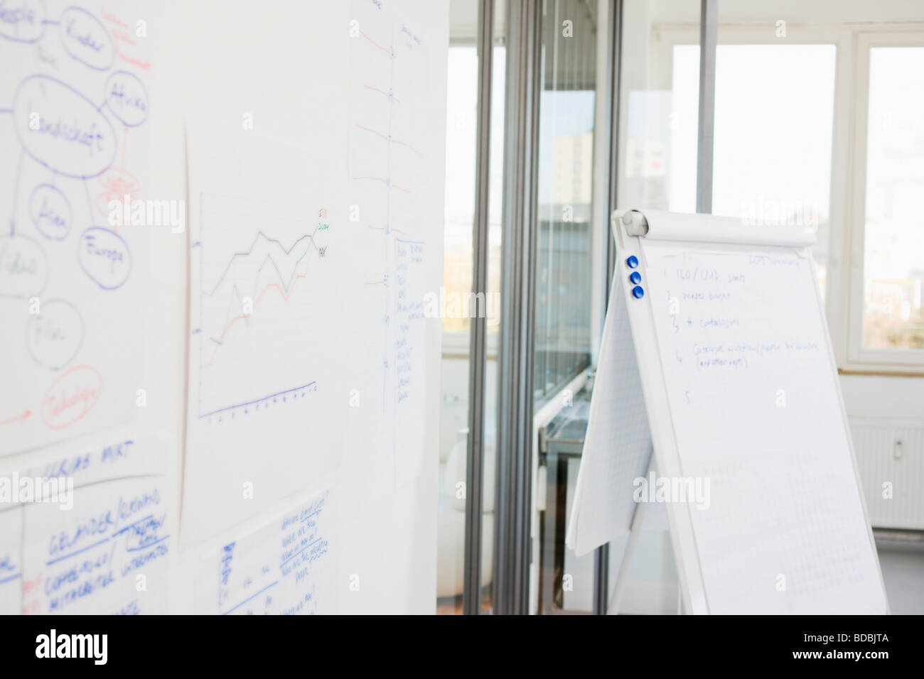 whiteboard and flip chart in meeting room Stock Photo - Alamy
