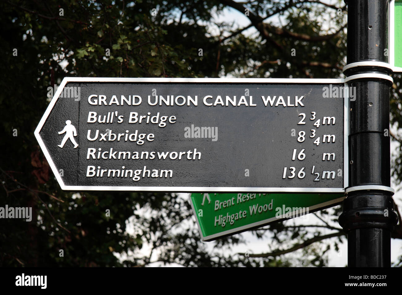 A canal side sign on the Grand Union Canal Walk, Hanwell, London, UK ...