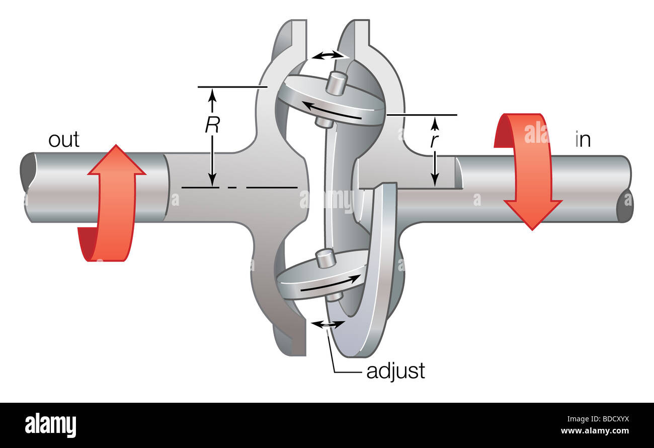 Traction machine Cut Out Stock Images & Pictures - Alamy