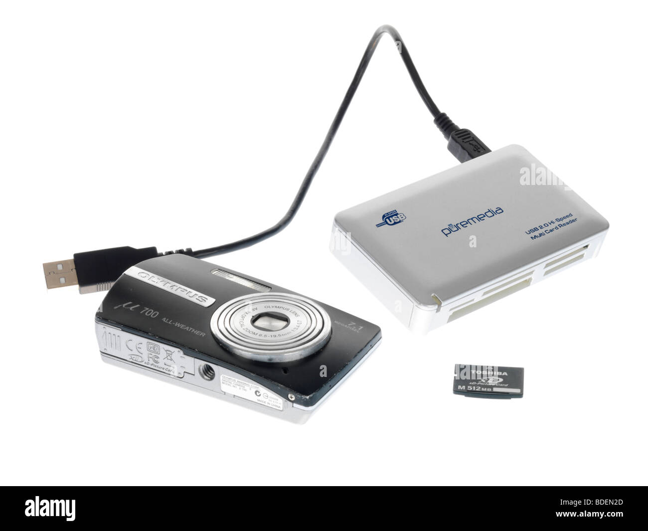 Digital compact cameras hi-res stock photography and images - Alamy