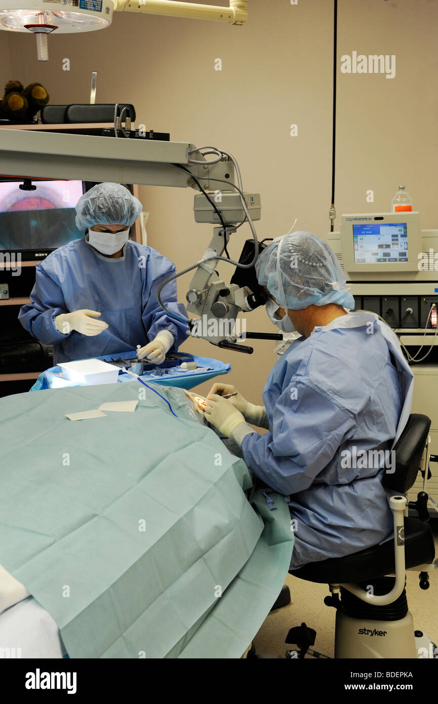 Preparation for Vision correction Cataract eye operation with a ...
