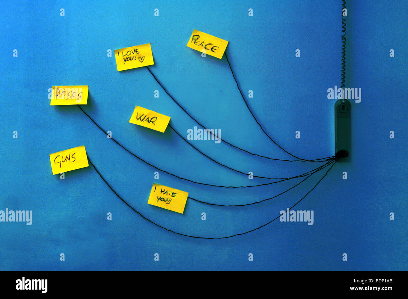 Postit on wall hi-res stock photography and images - Alamy