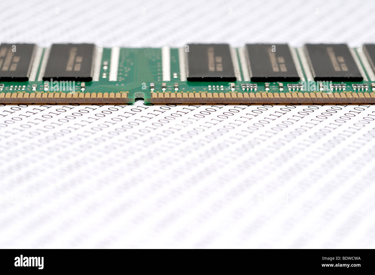 Ram chip hi-res stock photography and images - Alamy