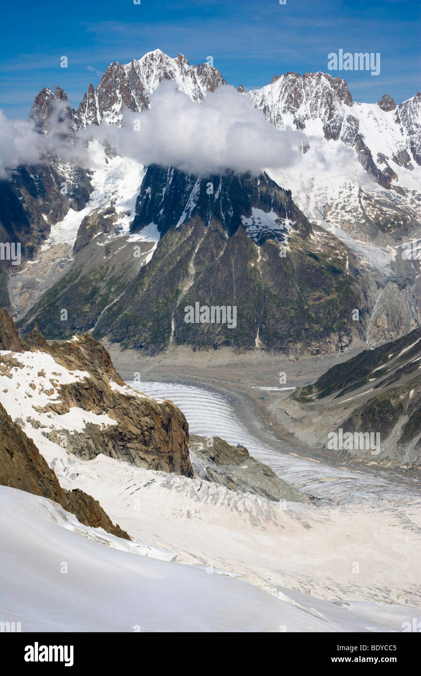 Frankreich mont blanc hi-res stock photography and images - Alamy