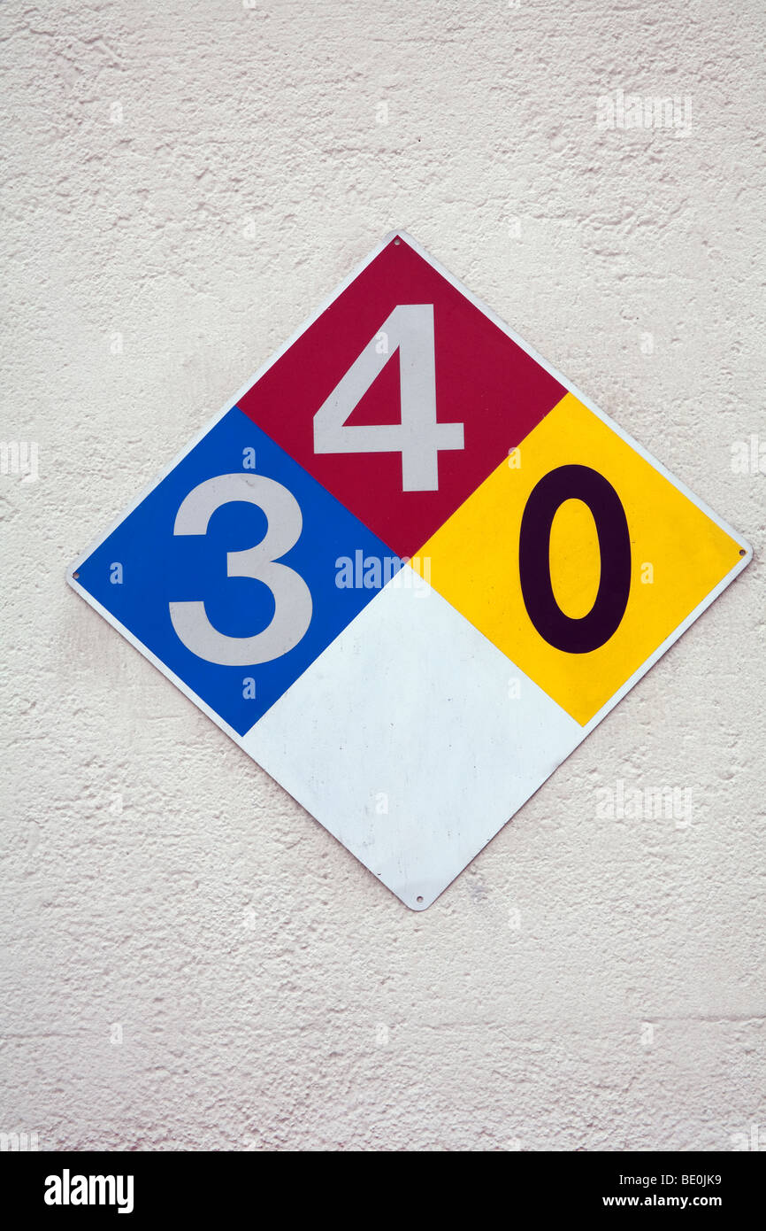 Fire warning signs hi-res stock photography and images - Alamy