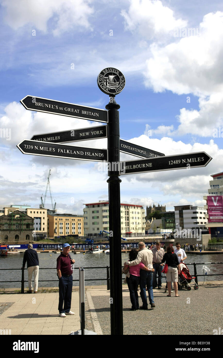 International distance signpost to places around the World from Wapping ...