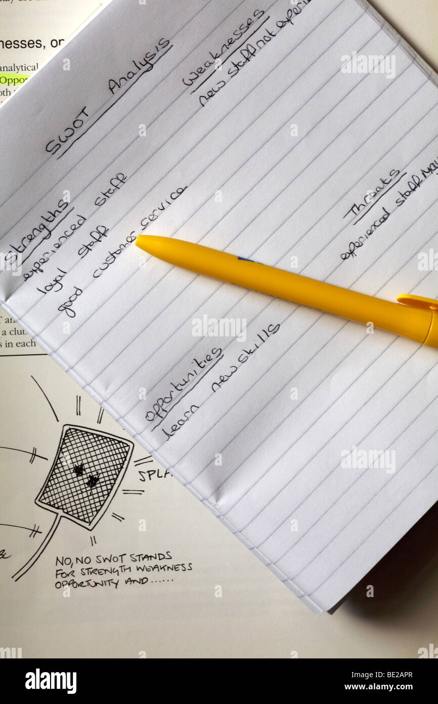 Swot analysis hi-res stock photography and images - Alamy