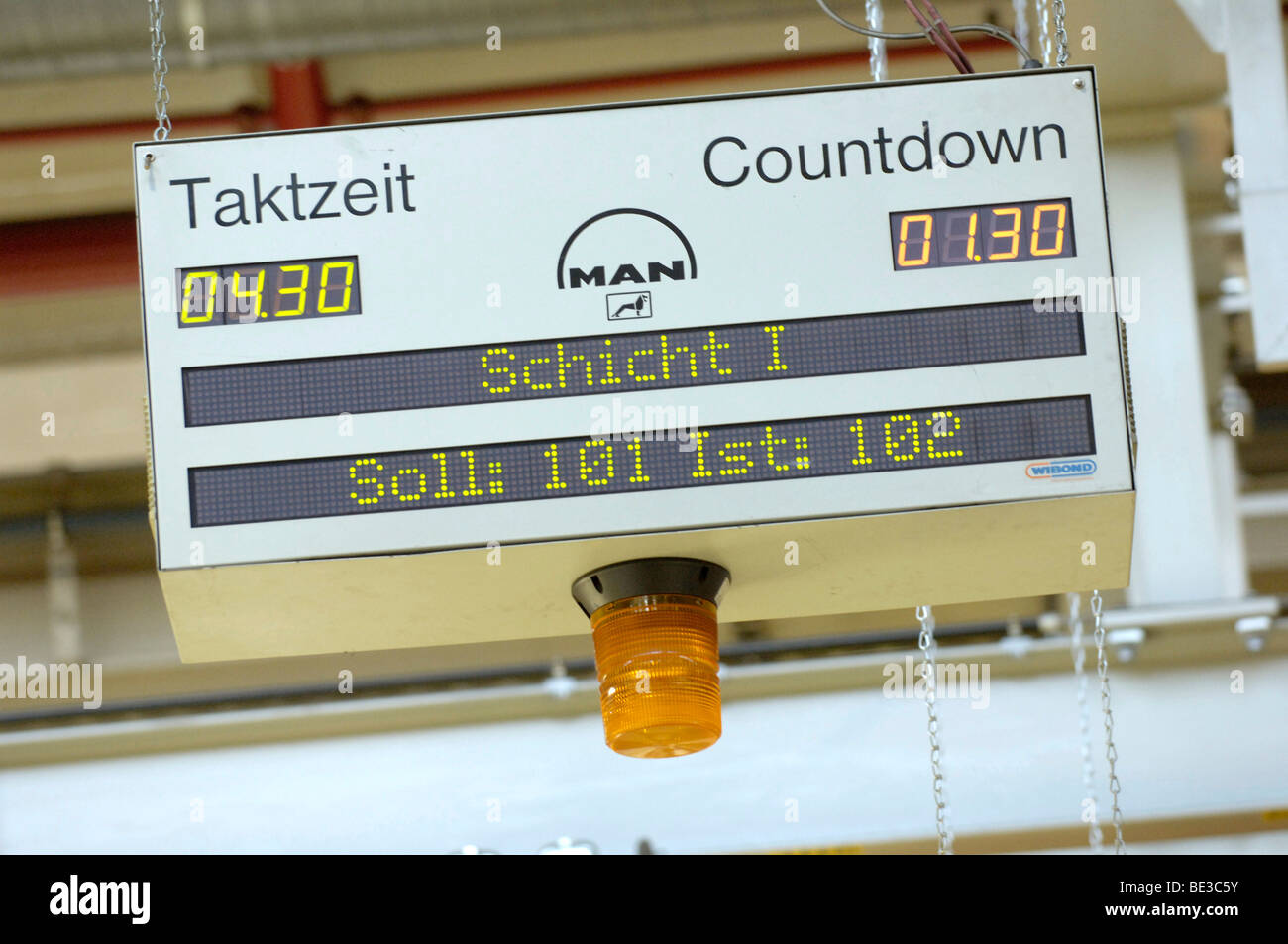 Target-performance comparison, cycle time, countdown, driver's cab ...