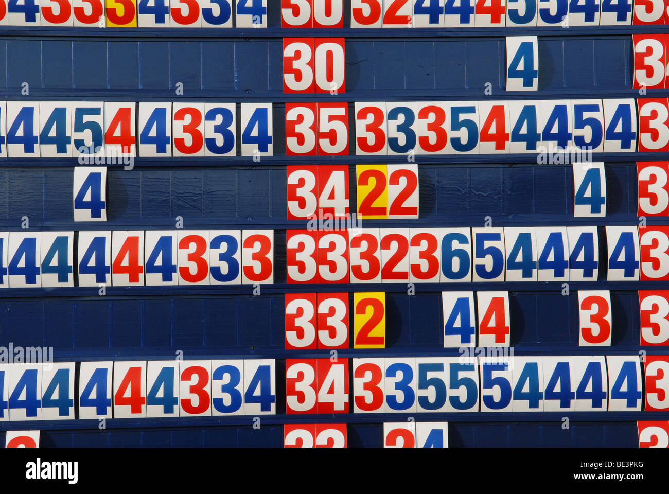 PATTERN OF NUMBERS ON A GOLF SCORE BOARD Stock Photo - Alamy