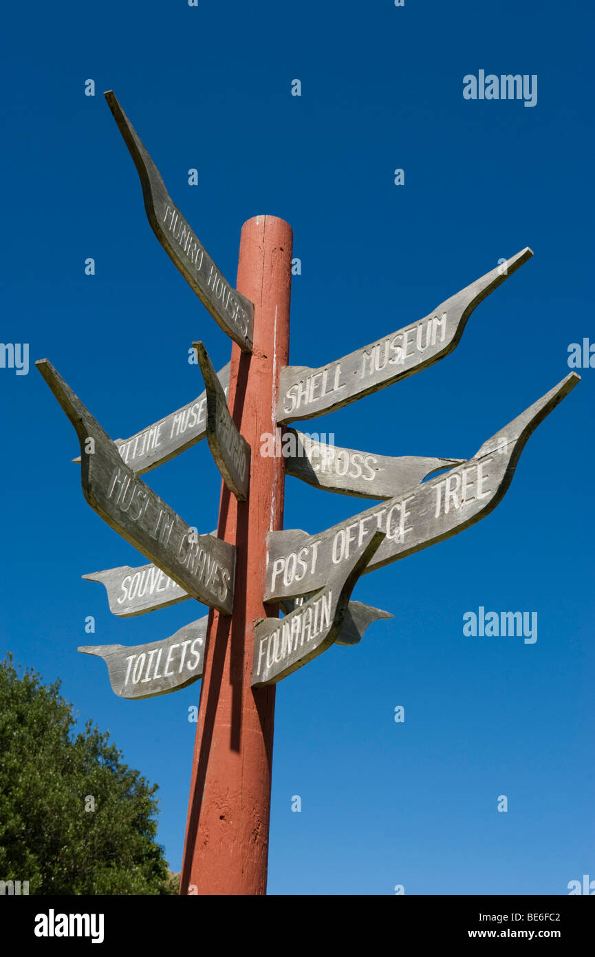 signpost, Bartholomeu Dias Maritime Museum, Mosselbay, South Africa ...
