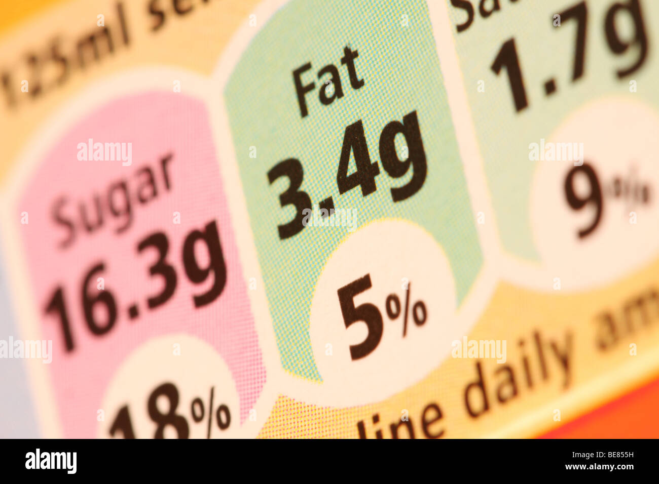 Fat content processed food label contents on food packaging labeling ...