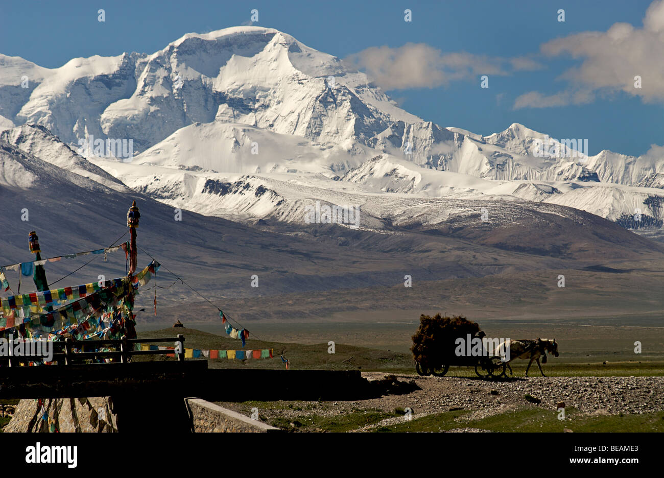 The tibetan plateau hi-res stock photography and images - Alamy
