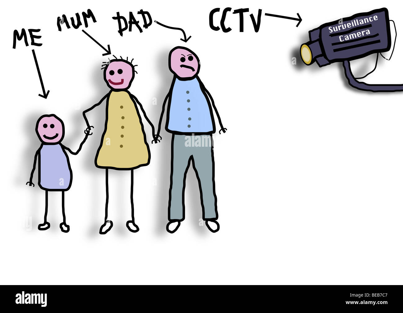 Cctv family hi-res stock photography and images - Alamy