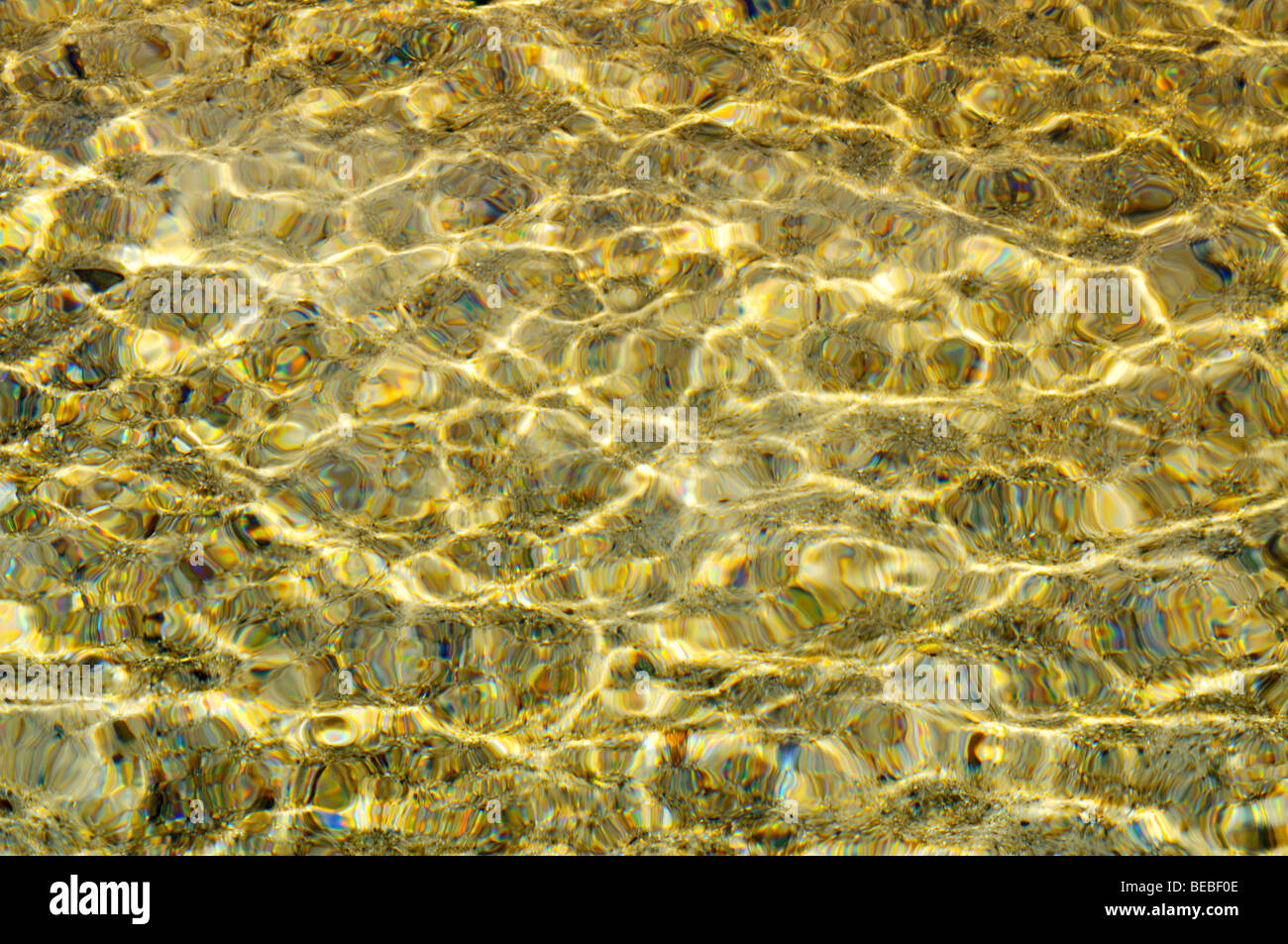 Abstract water patterns hi-res stock photography and images - Alamy