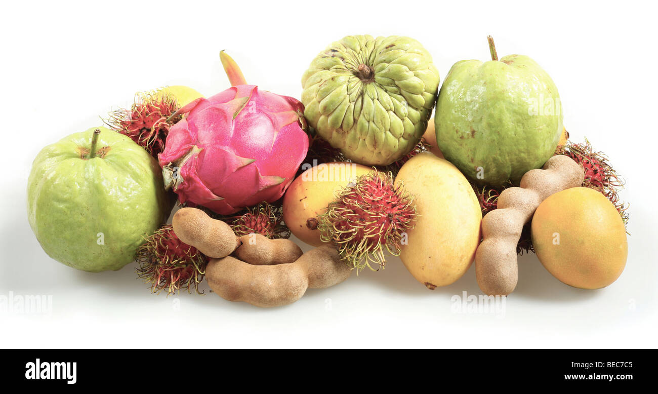 Tropical Fruits And Vegetables List