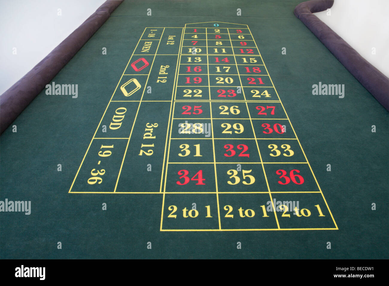 Roulette table hi-res stock photography and images - Alamy