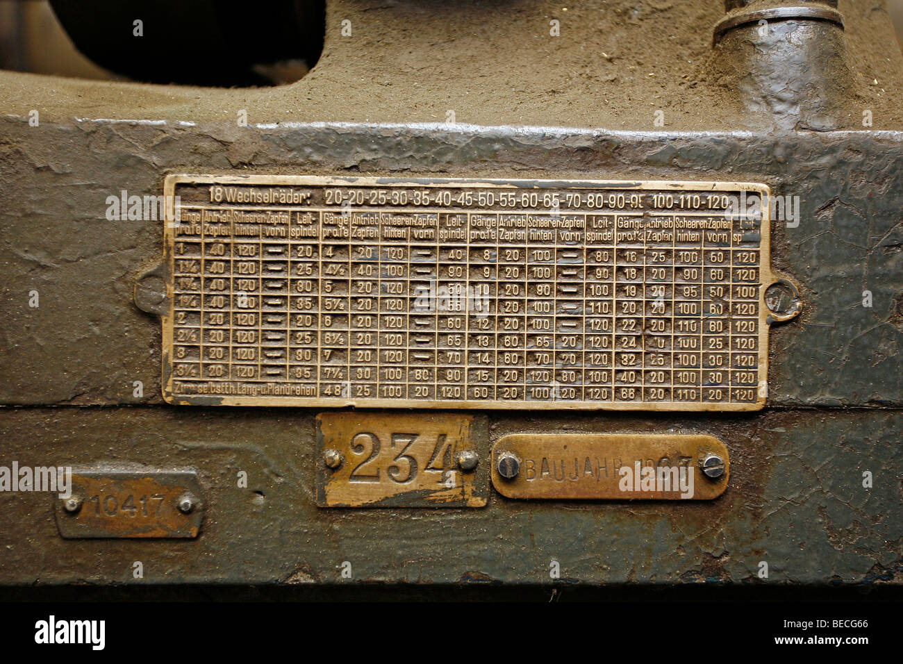 Schild maschine hi-res stock photography and images - Alamy