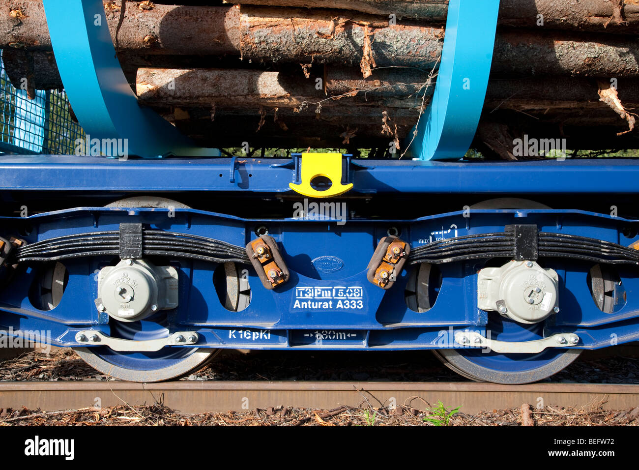 Train Bogie High Resolution Stock Photography and Images - Alamy