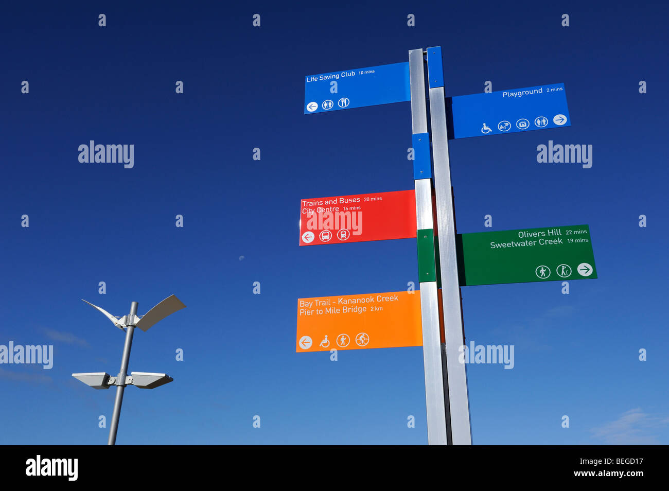 Victoria vic australasia hi-res stock photography and images - Alamy