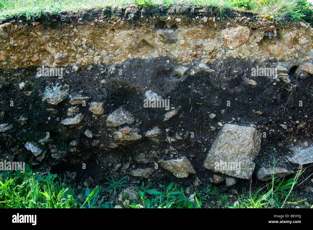 Archaeology Excavation Layers High Resolution Stock Photography and ...