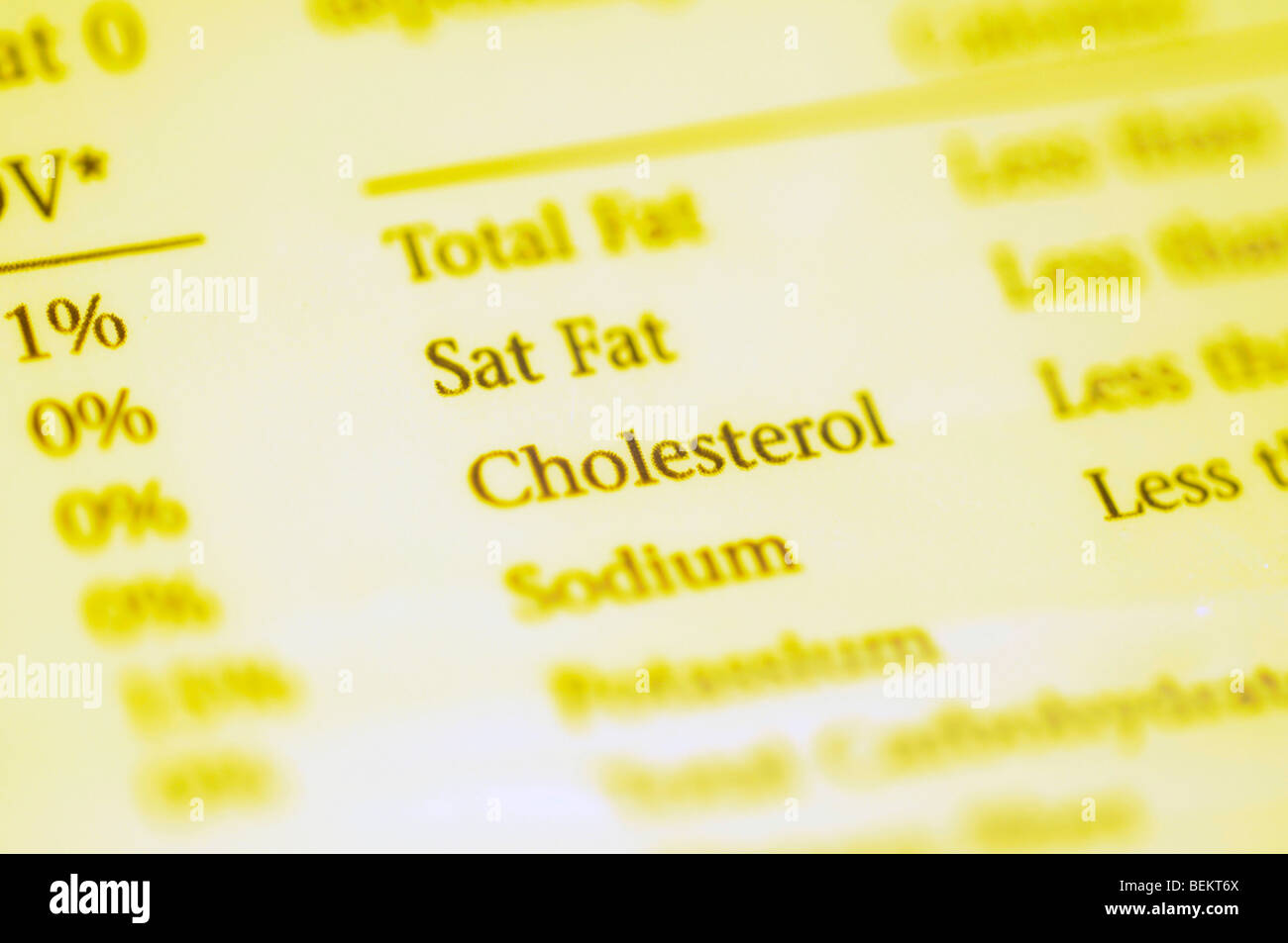 Total fat nutrition label hi-res stock photography and images - Alamy