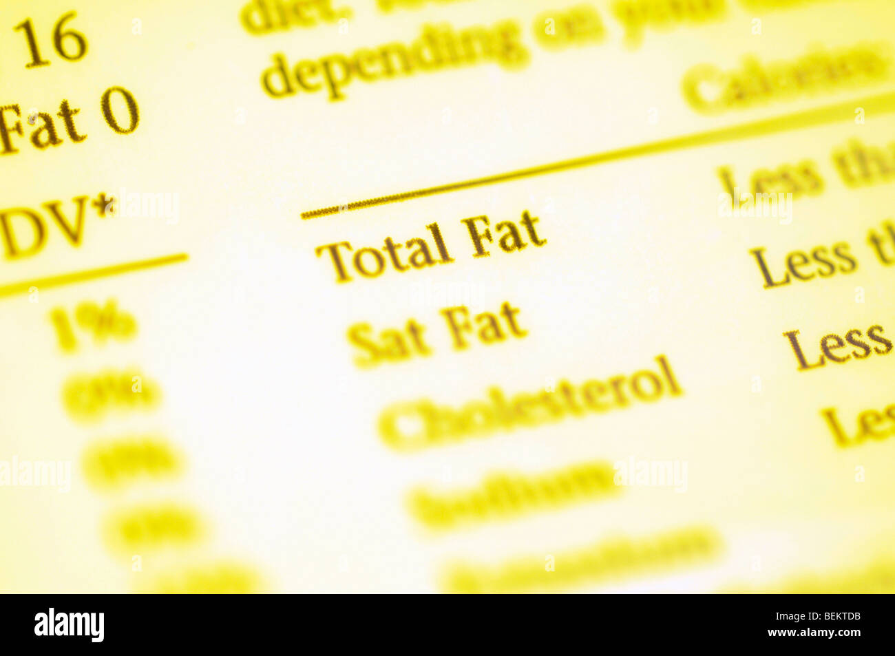 Fat information hi-res stock photography and images - Alamy