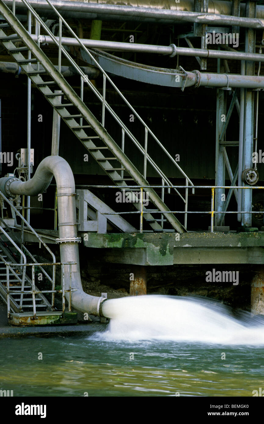 Industrial Water Pollution