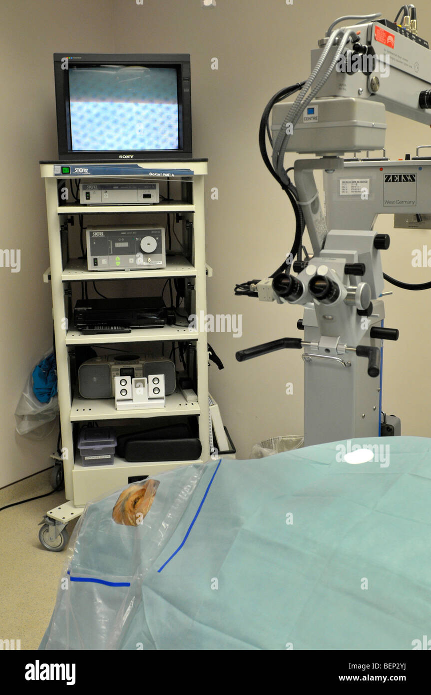 Preparation for Vision correction Cataract eye operation with a ...
