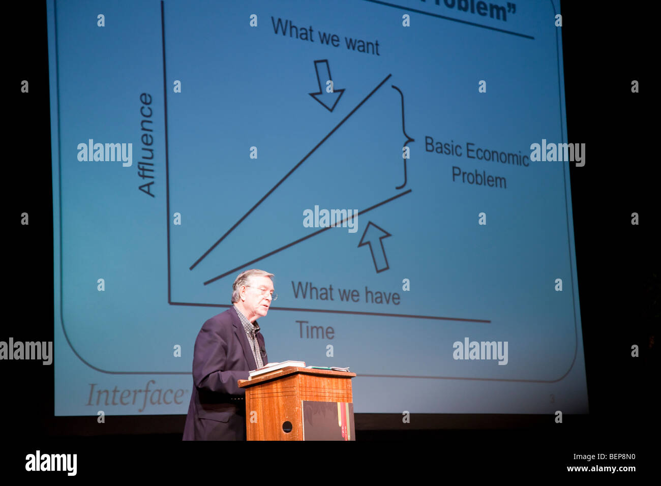 Ray anderson interface hi-res stock photography and images - Alamy