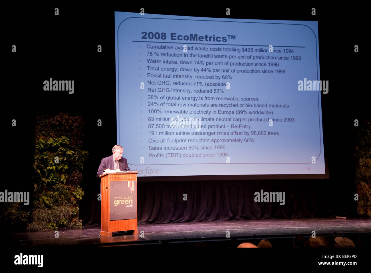 Ray anderson interface hi-res stock photography and images - Alamy