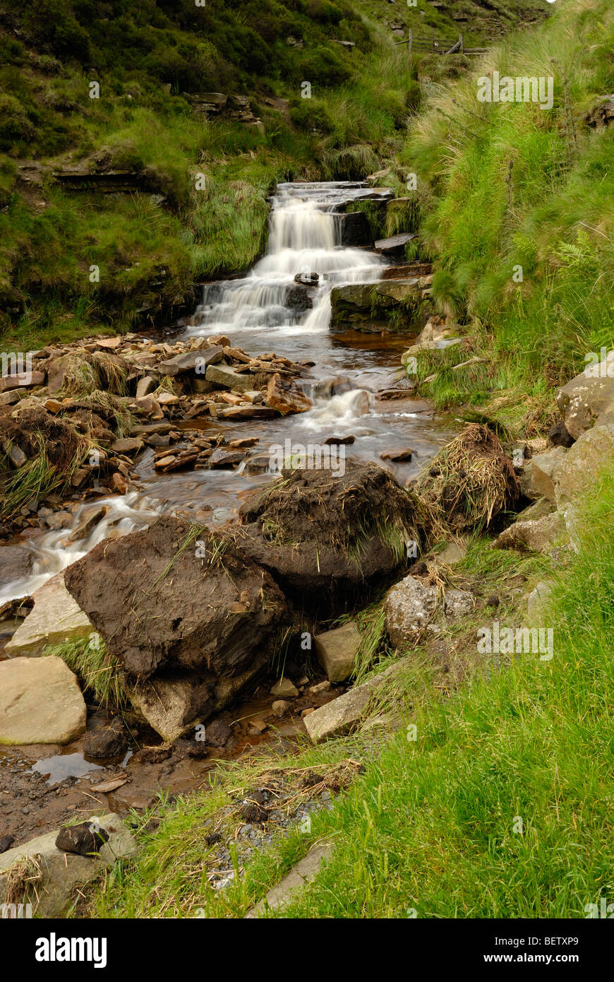 High peak moors hi-res stock photography and images - Alamy