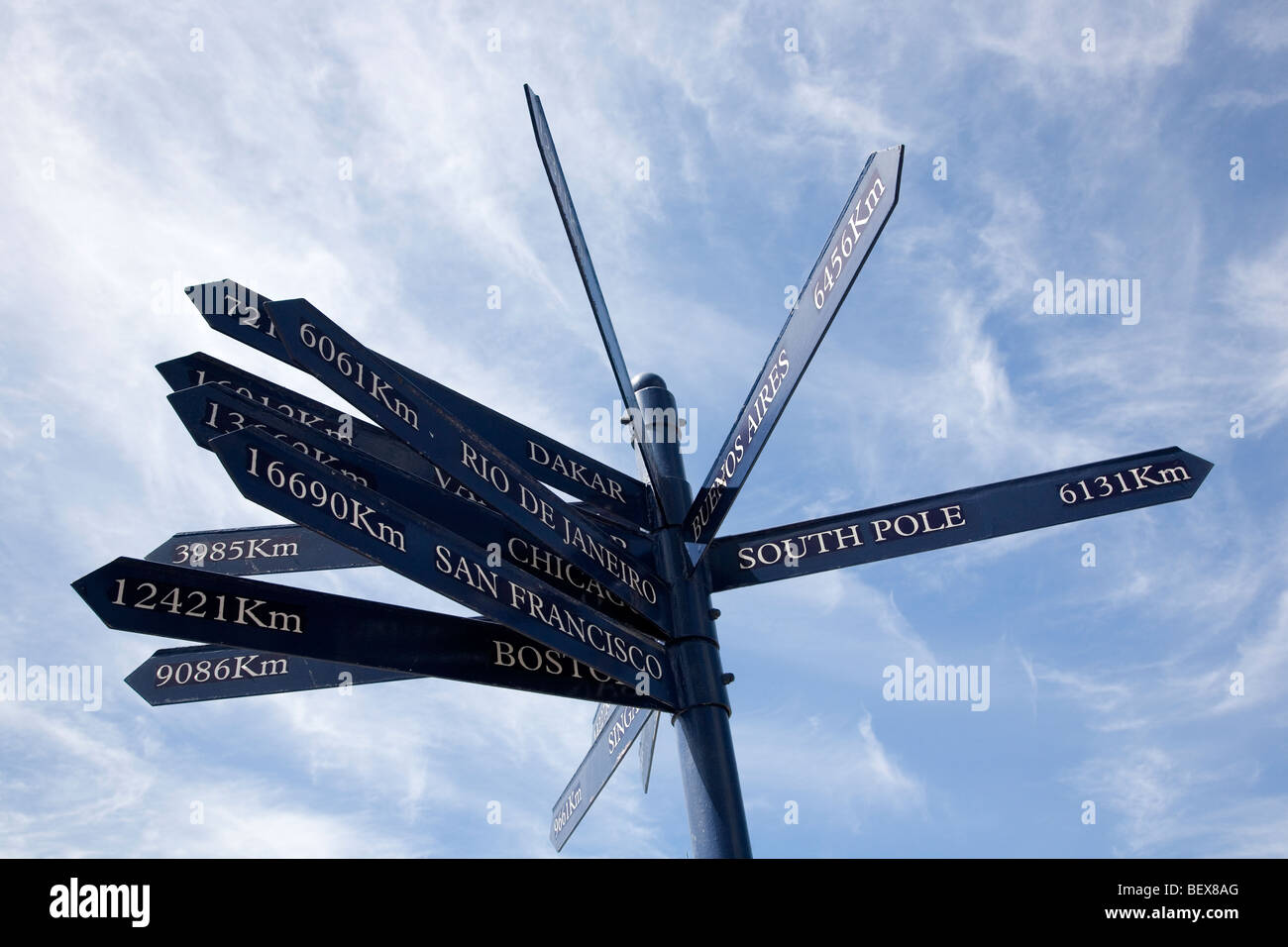Cities Mileage Signpost Stock Photo - Alamy