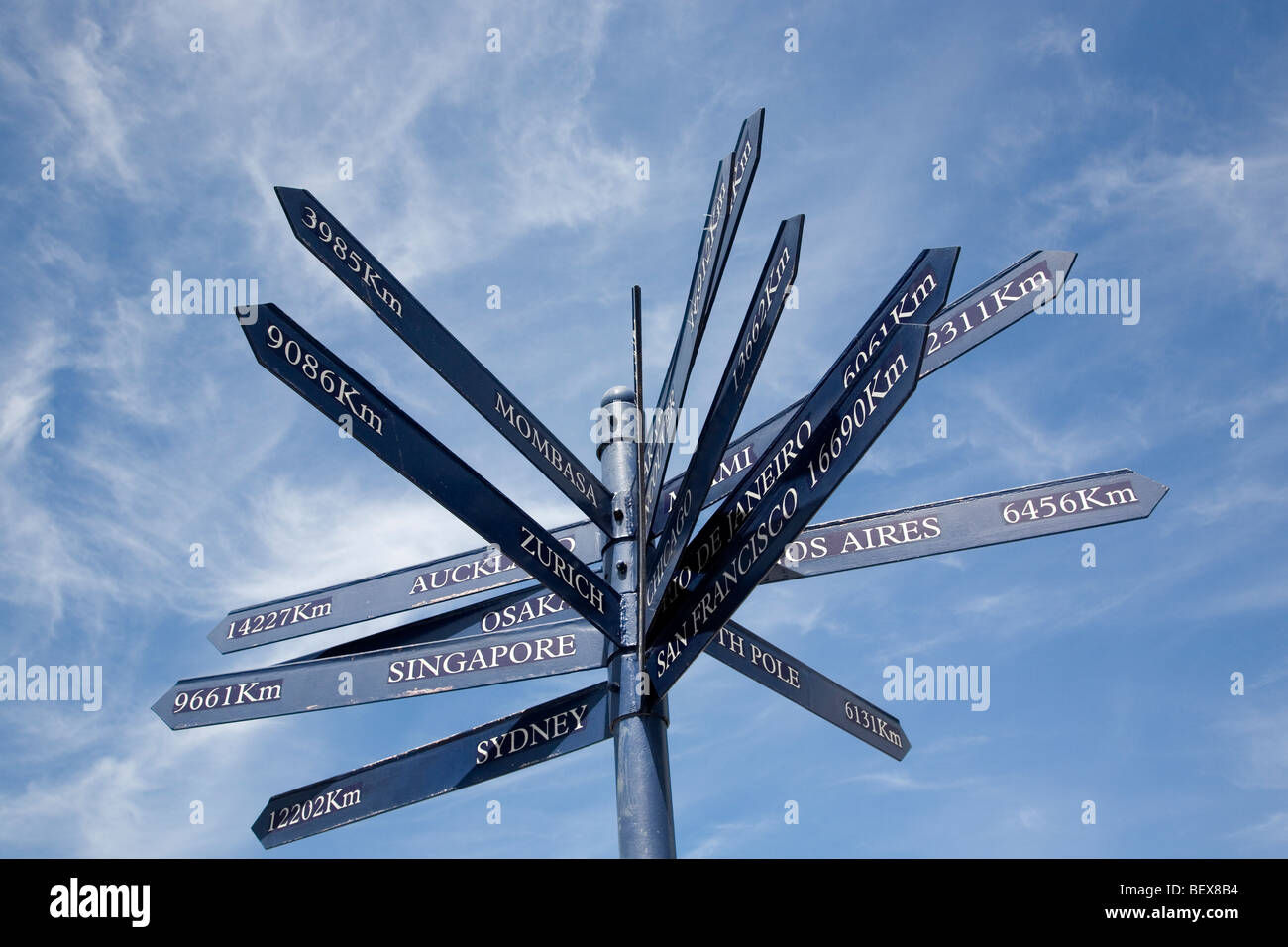 Cities Mileage Signpost Stock Photo - Alamy