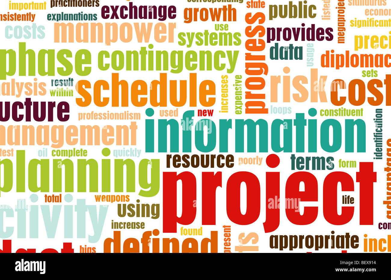 Project Management and Planning as a Background Stock Photo - Alamy