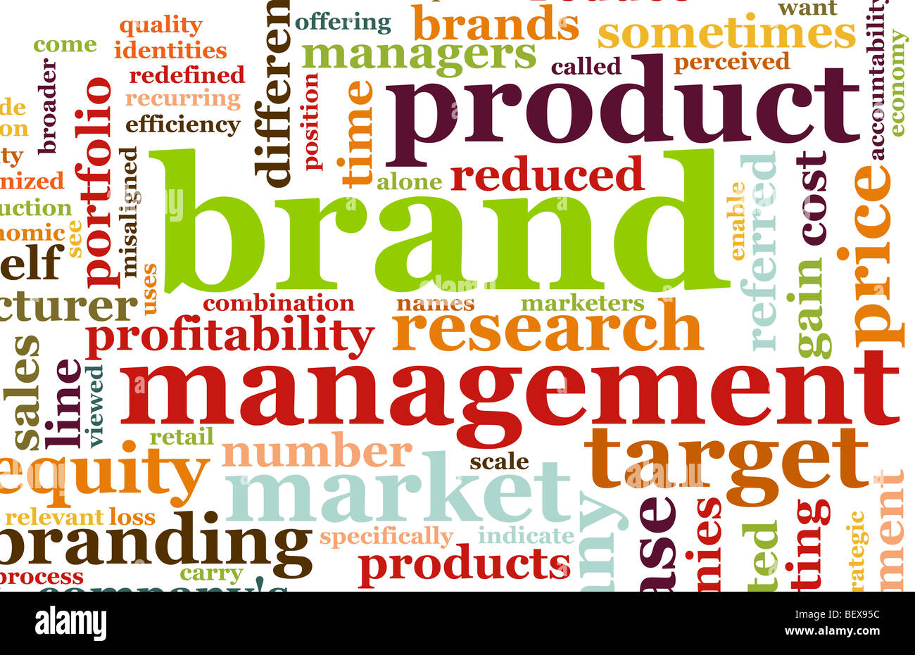Brand Management Concept as a Art Background Stock Photo - Alamy